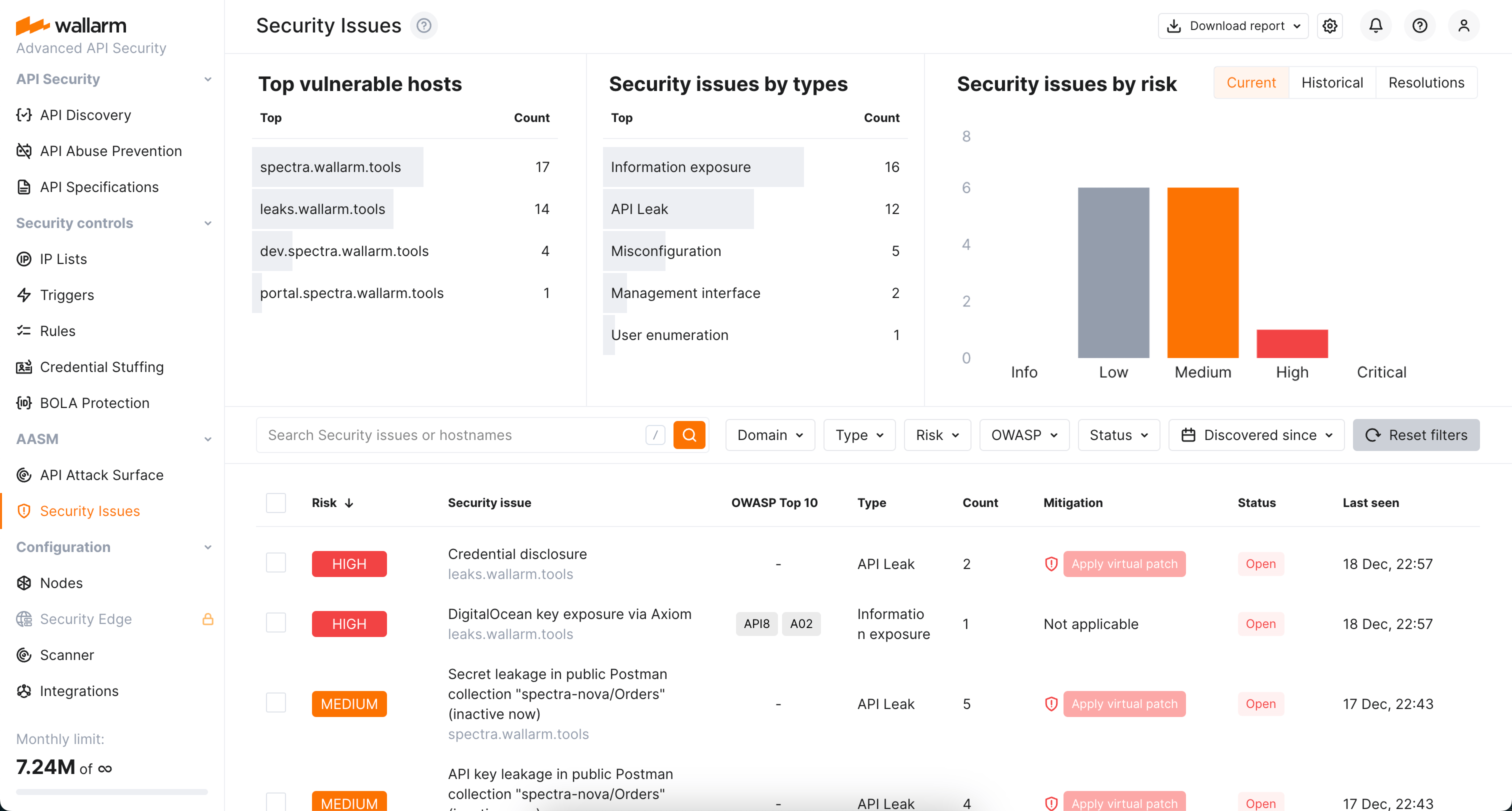 Detecting Security Issues Wallarm Documentation
