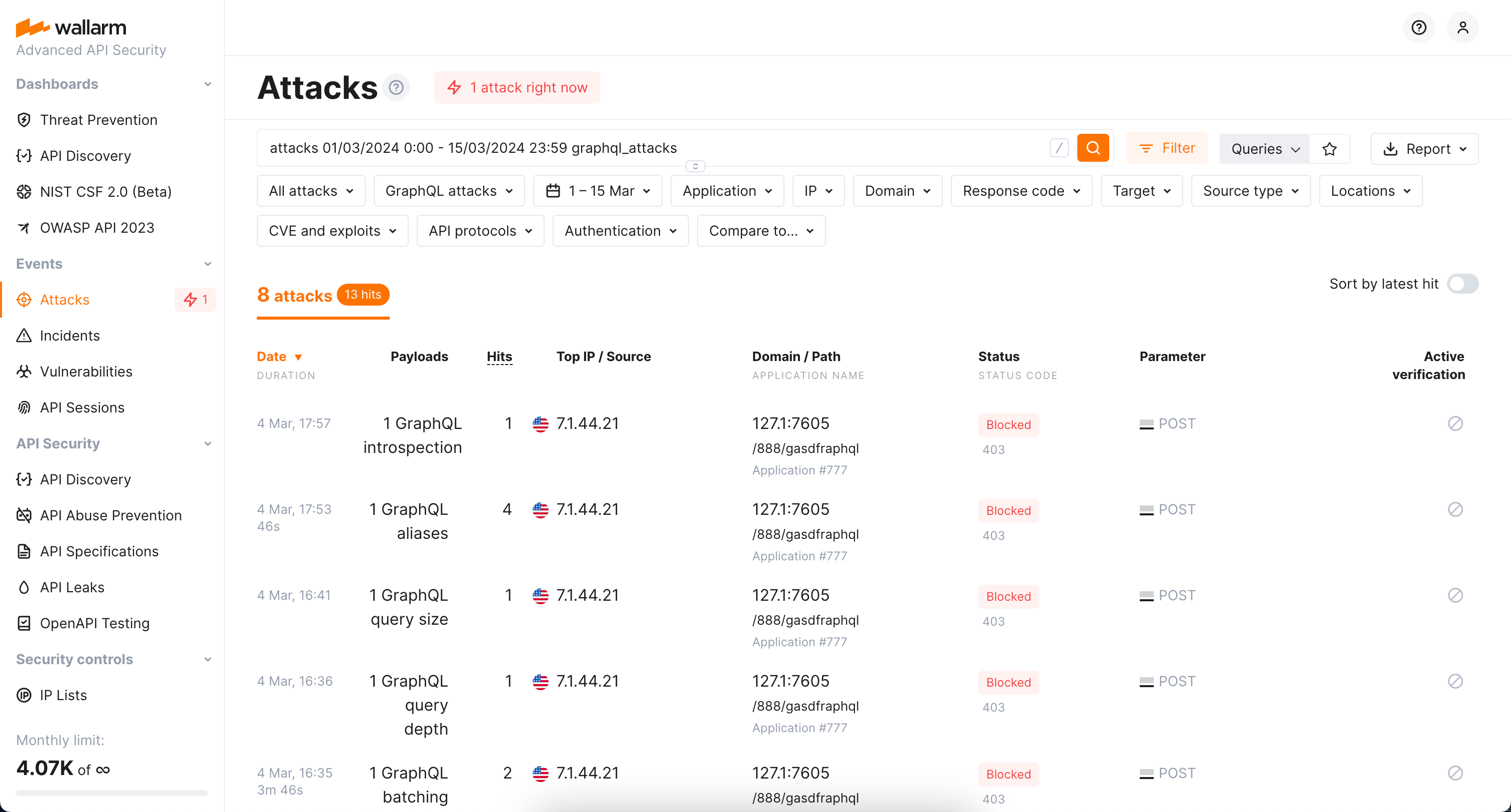 Graphql Api Protection Wallarm Documentation