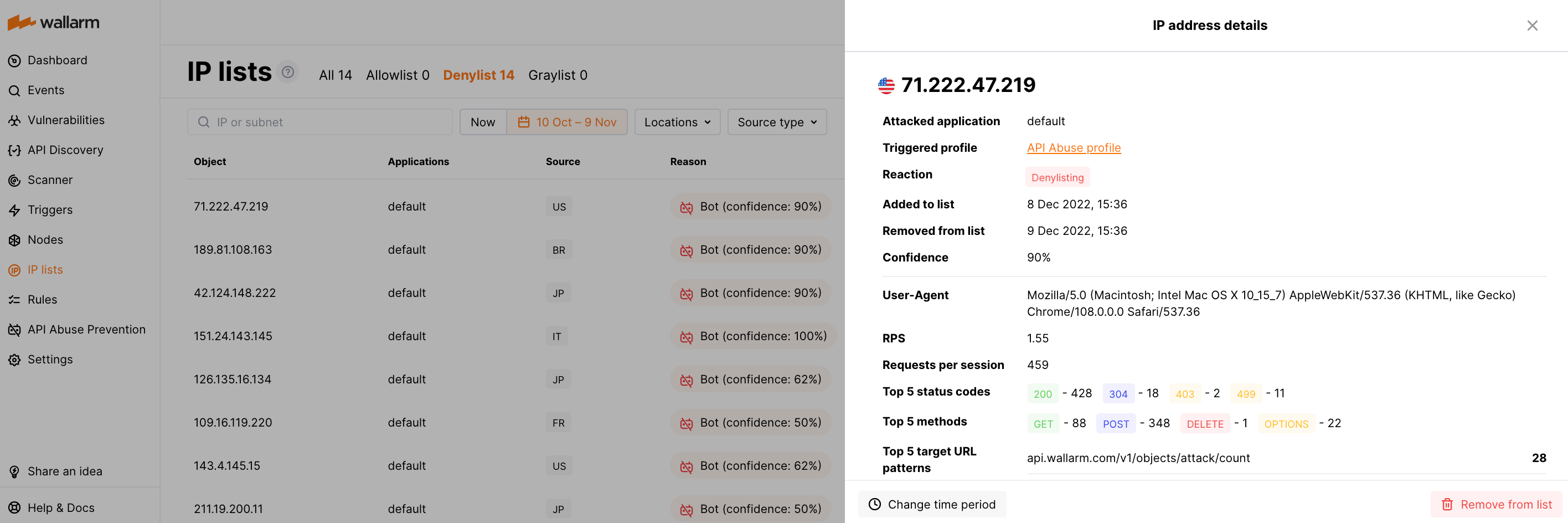 ボット活動の探索 - Wallarmのドキュメント